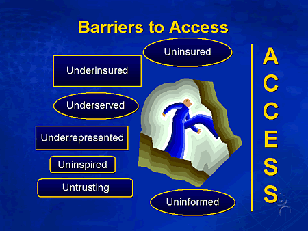A Surgeon General's Perspective: Achieving Remission in Depression