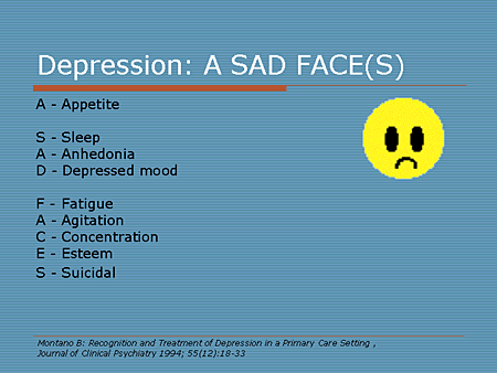 It Takes a Team: Effective Management of Depression