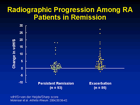 Optimizing Joint Longevity: A New Promise in the Treatment of ...