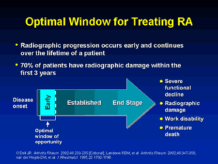 Optimizing Joint Longevity: A New Promise in the Treatment of ...