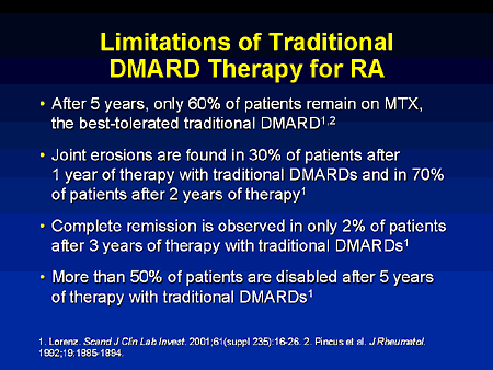 Optimizing Joint Longevity: A New Promise in the Treatment of ...