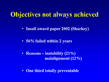 Clinical Counterpoints: New Techniques in Total Knee Arthroplasty and ...