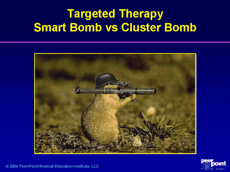 Clinical Advances in Non-Small Cell Lung Cancer (NSCLC) and Mesothelioma