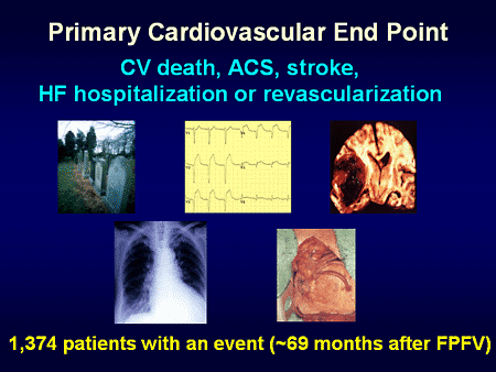 Inhibiting the RAAS in Diabetes Mellitus: Is It Real? Is It Important?