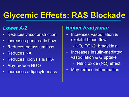 Inhibiting the RAAS in Diabetes Mellitus: Is It Real? Is It Important?