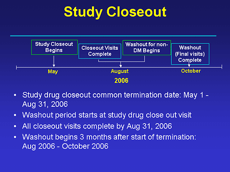 Inhibiting the RAAS in Diabetes Mellitus: Is It Real? Is It Important?