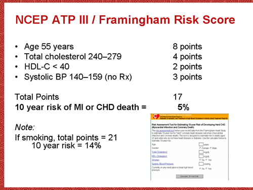 Framingham Risk Score