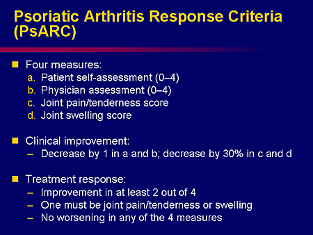 Does Skin Matter? The Impact of TNF Antagonists on the Comprehensive ...