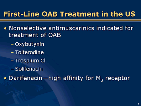 Advances in Antimuscarinic Therapy for Overactive Bladder