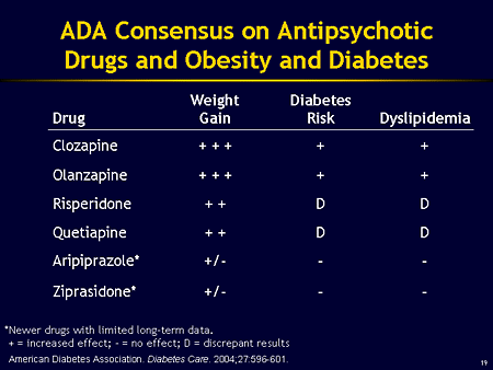 Long-term Management of Psychotic Disorders: Road to Reintegration