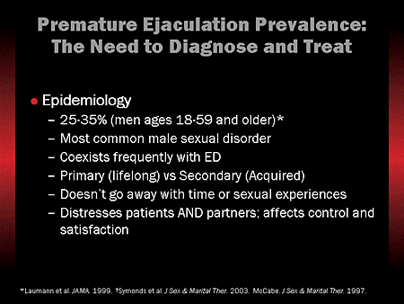 Evolving Diagnosis and Management of Ejaculatory Disorders: A Focus on ...