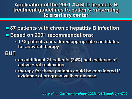 Chronic Hepatitis B: Refining Management Approaches and Addressing the ...
