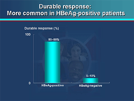 Chronic Hepatitis B: Refining Management Approaches and Addressing the ...