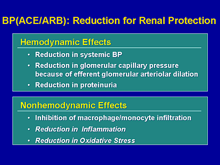 A Debate on the Metabolic Syndrome: Evolving Challenges and Controversies