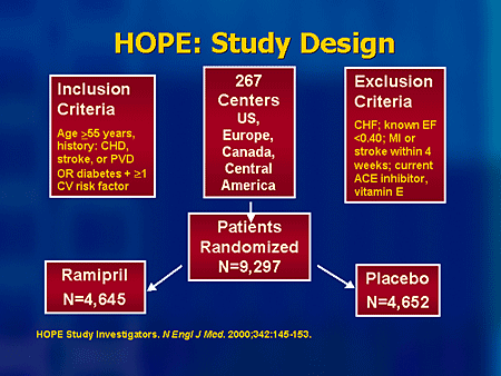 Metabolic Syndrome and Cardiovascular Risk: Treating the Clinical Spectrum