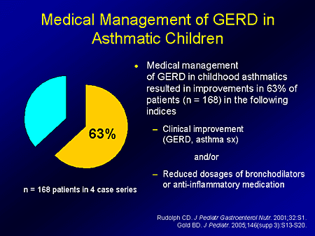 Pediatric GERD: A Problem-Based Approach to Understanding Treatment