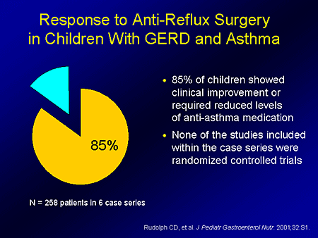 Pediatric GERD: A Problem-Based Approach to Understanding Treatment