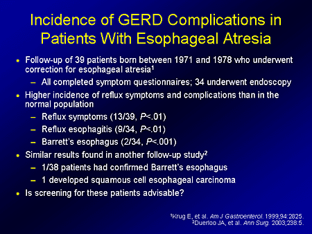 Pediatric GERD: A Problem-Based Approach to Understanding Treatment