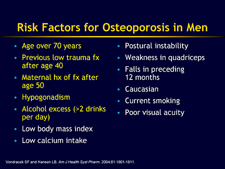 Contemporary Management of Osteoporosis: Seizing the Opportunity to ...