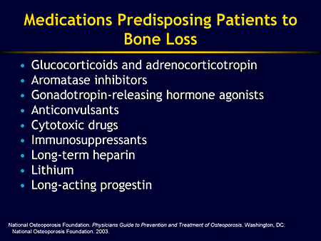 Contemporary Management of Osteoporosis: Seizing the Opportunity to ...