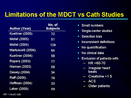 Evolving Approaches to Risk Stratification, Cardiac CT, and Attenuation ...