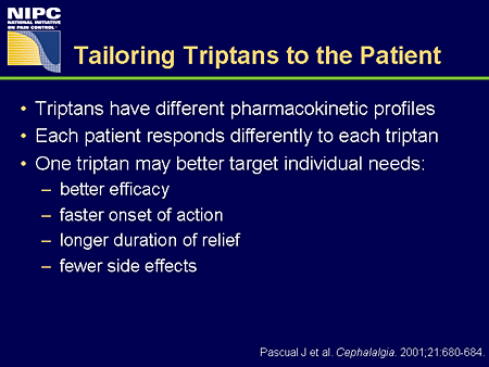 Women With Migraine: Effective Strategies for Positive Outcomes