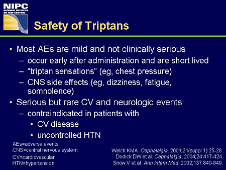 Women With Migraine: Effective Strategies for Positive Outcomes