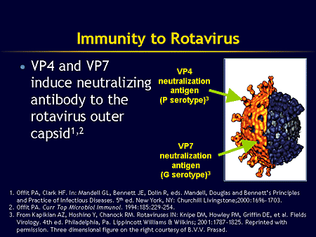 Recent Advances and Future Directions in Pediatric Vaccination