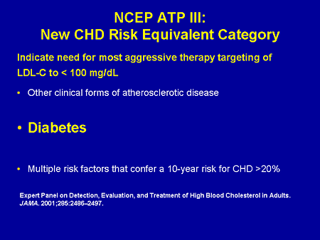 The Metabolic Syndrome: Etiology, Controversies, and Emerging Therapies