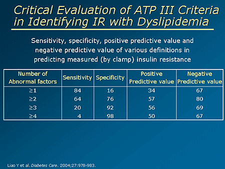 From Clinical Trials to Clinical Practice: Linking Insulin Resistance ...