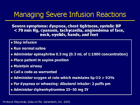 B-Cell Targeted Therapies: The Future of RA Targeted Management