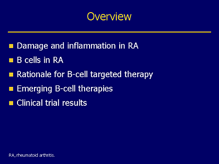 B-Cell Targeted Therapies: The Future of RA Targeted Management
