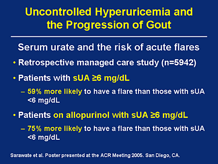 Hyperuricemia and Gout: New Clinical Insights and Emerging Treatments