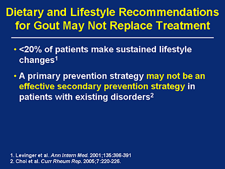 Hyperuricemia and Gout: New Clinical Insights and Emerging Treatments