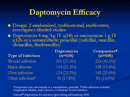 Evaluating Strategies to Improve Patient Outcomes: Community-Acquired ...