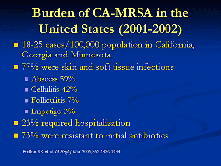 Evaluating Strategies to Improve Patient Outcomes: Community-Acquired ...
