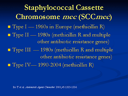 Evaluating Strategies to Improve Patient Outcomes: Community-Acquired ...