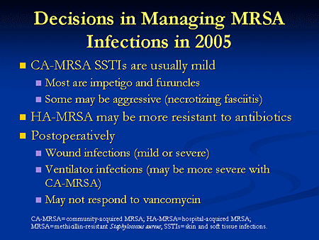 Evaluating Strategies to Improve Patient Outcomes: Community-Acquired ...
