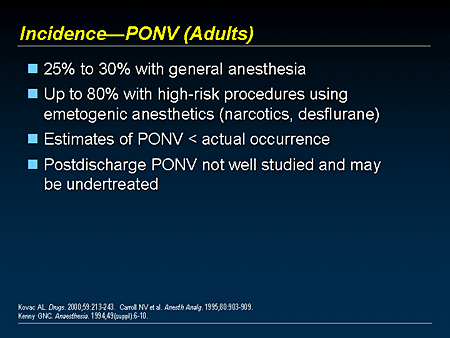 PONV Management: Tackling the Practical Issues
