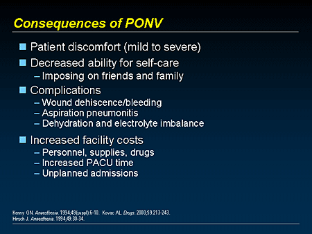 PONV Management: Tackling the Practical Issues
