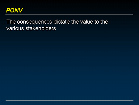 PONV Management: Tackling the Practical Issues