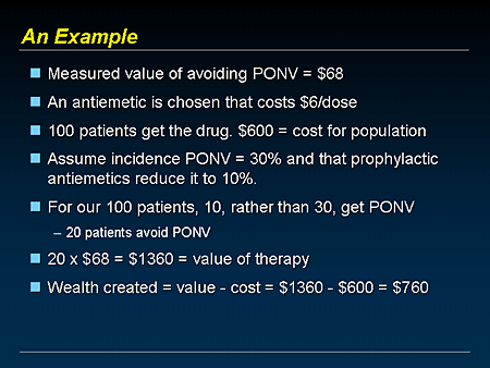 PONV Management: Tackling the Practical Issues