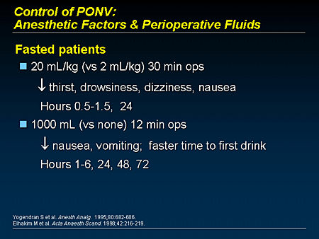 PONV Management: Tackling the Practical Issues