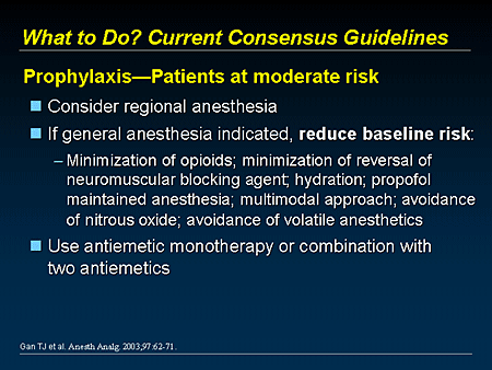 PONV Management: Tackling the Practical Issues