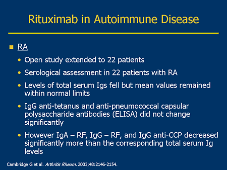 B-Cell Targeted Therapies: From Theory to Practice
