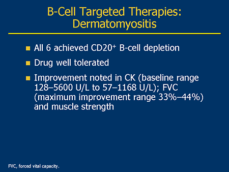 B-Cell Targeted Therapies: From Theory to Practice