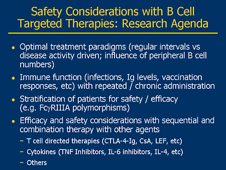B-Cell Targeted Therapies: From Theory to Practice