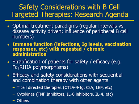 B-Cell Targeted Therapies: From Theory to Practice
