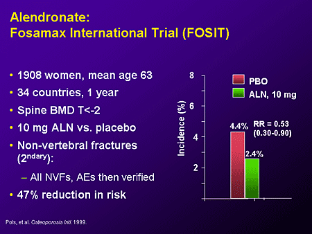 Osteoporosis in 2005: A Rheumatology Perspective