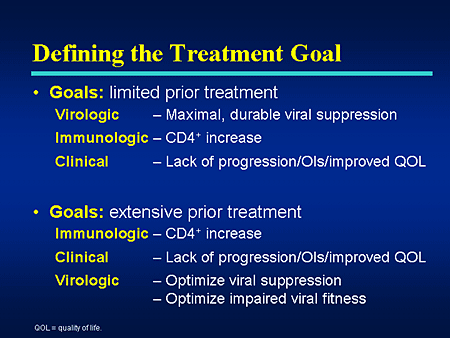 Management of Treatment-Experienced Patients